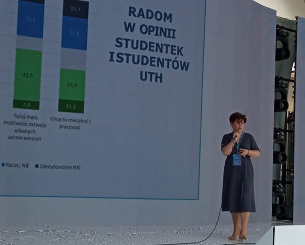 Pracownicy WEiF na II Kongresie Radom Przyszłości - Wydział Ekonomii i ...